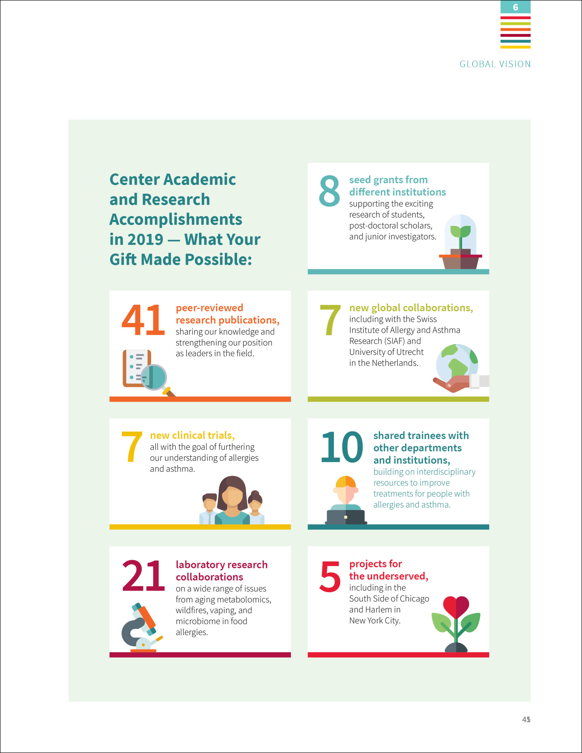 Lucile Packard – Wendy Wood